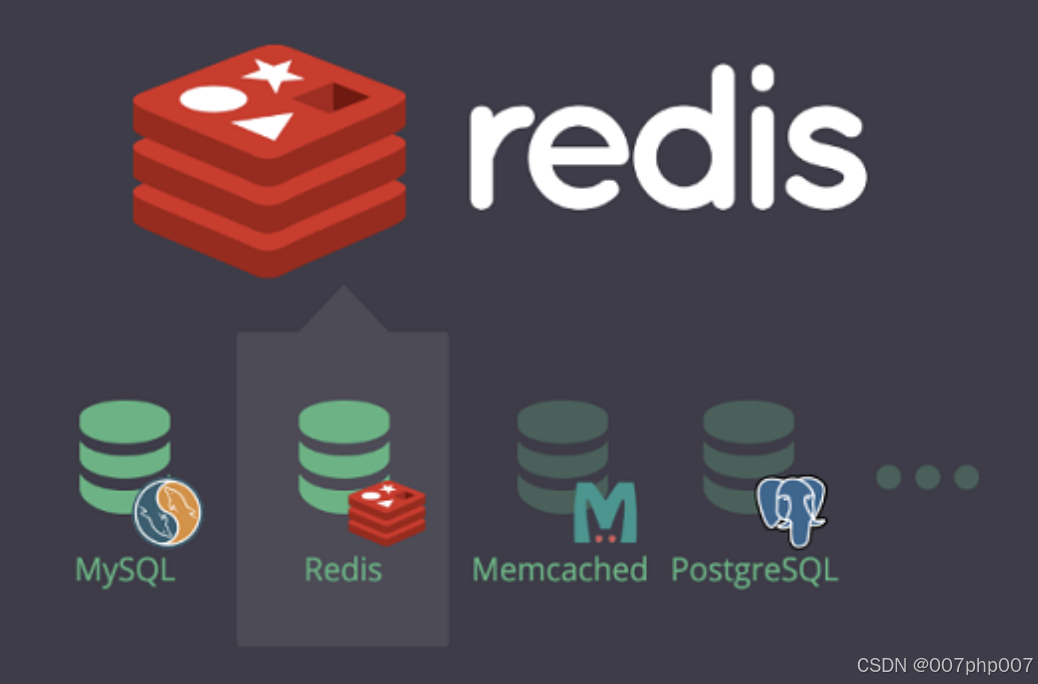 云服务器购买的redis和自己安装的redis的配置与调用区别_阿里云购买redis-CSDN博客