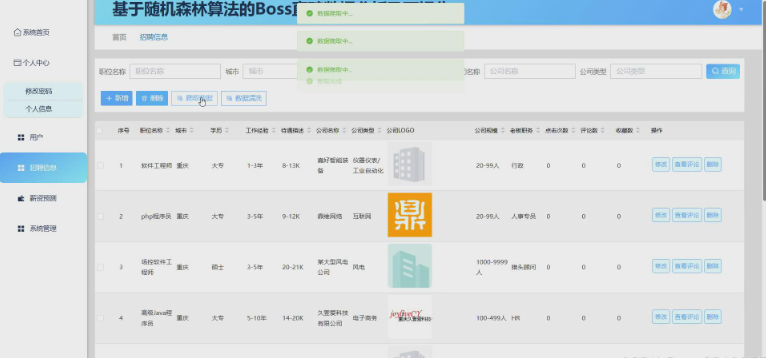 python+django/flask基于随机森林算法的Boss直聘数据分析及可视化-CSDN博客