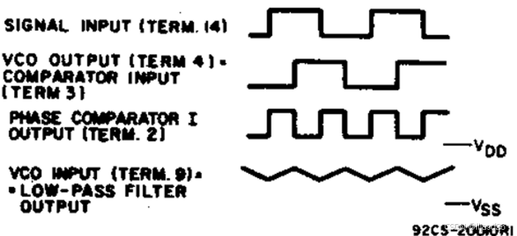 CD4046的使用和功能验证_cd4096-CSDN博客