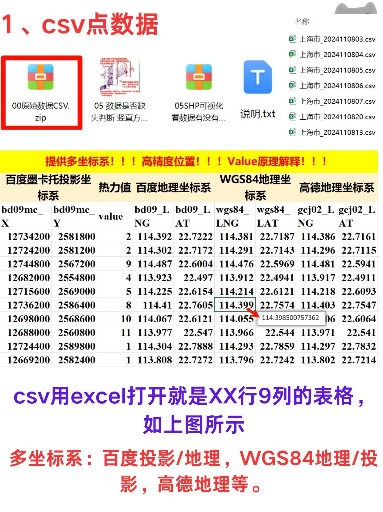 百度慧眼百度热力图数据（送数据处理教程）_百度人口热力数据 30m-CSDN博客