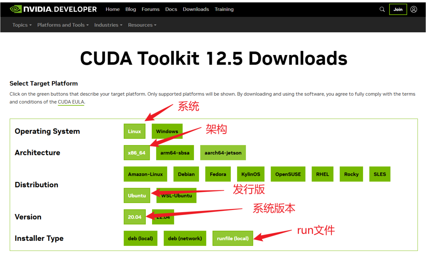 Ubuntu系统安装NVIDIA驱动+CUDA超详细安装指南_ubuntu nvidia-CSDN博客