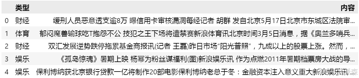 Python实现Doc2Vec的入门使用（附中文和英文文本案例）_model.docvecs-CSDN博客
