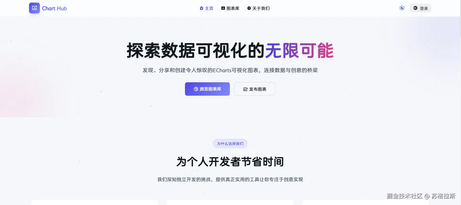 ChartHub 隆重上线 -- 数据可视化的福音来了-CSDN博客