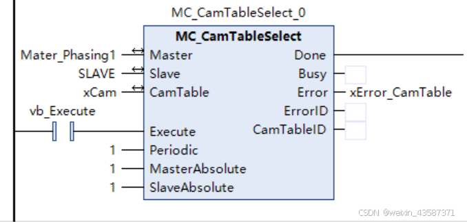 Codesys电子凸轮用MC_Phasing作相位调整_codesys位置叠加-CSDN博客