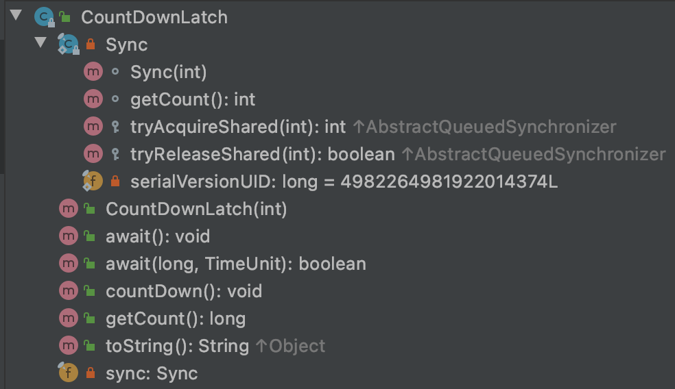 【Java并发编程】倒计时锁CountDownLatch详解_new countdownlatch-CSDN博客