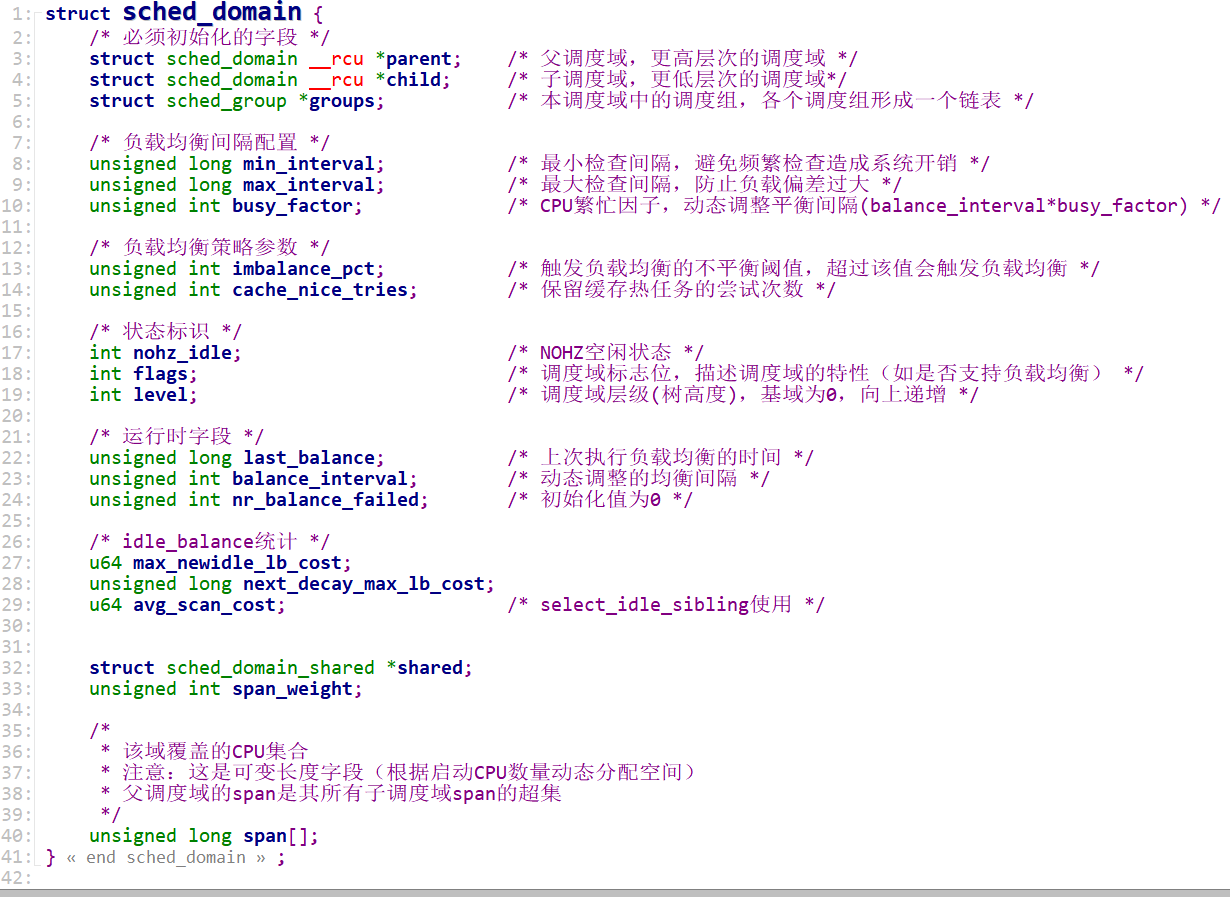 深入浅出linux内核-第五篇-Linux进程调度器以及多核调度_内核调度-CSDN博客