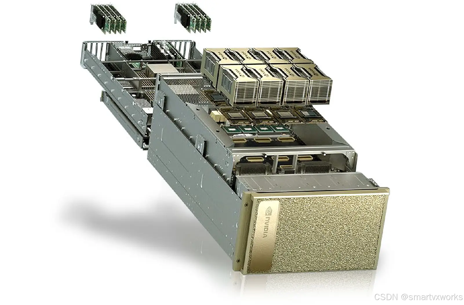 NVLink、NVSwitch、InfiniBand不同-CSDN博客