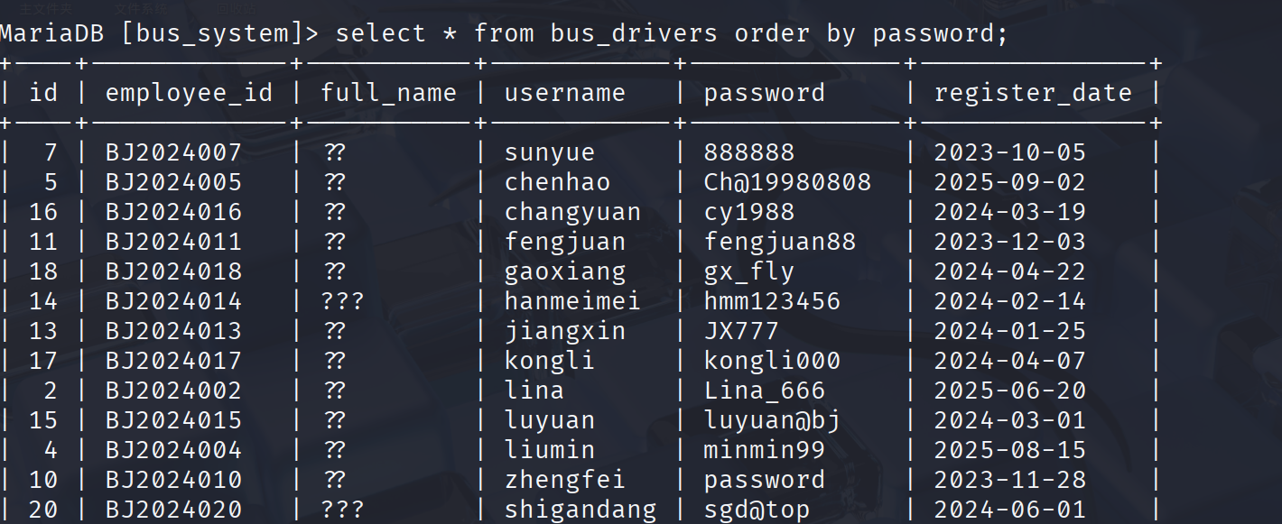 solar应急响应-7月-CSDN博客