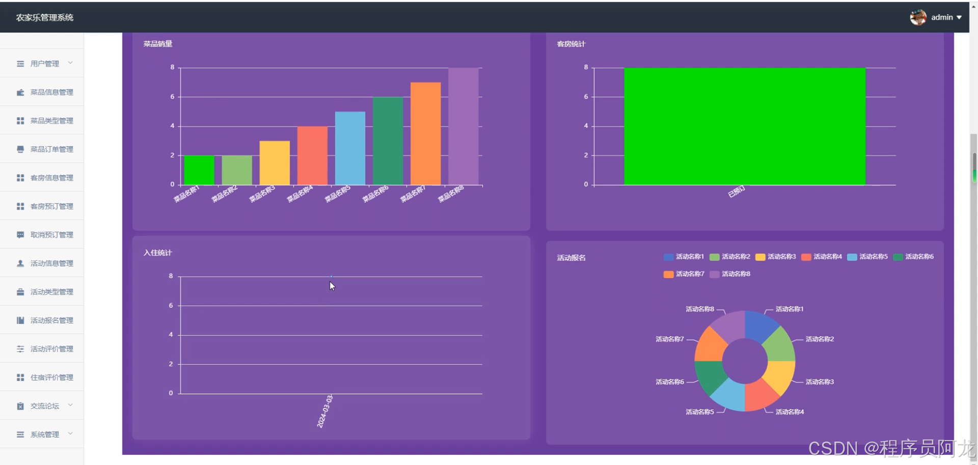 【精选】基于springboot框架的农家乐管理系统设计与实现（协同过滤推荐算法ai智能助手）智能推荐、在线预定与管理、个性化农家乐服务 推荐系统、智能助手、在线预定与服务优化 Csdn博客