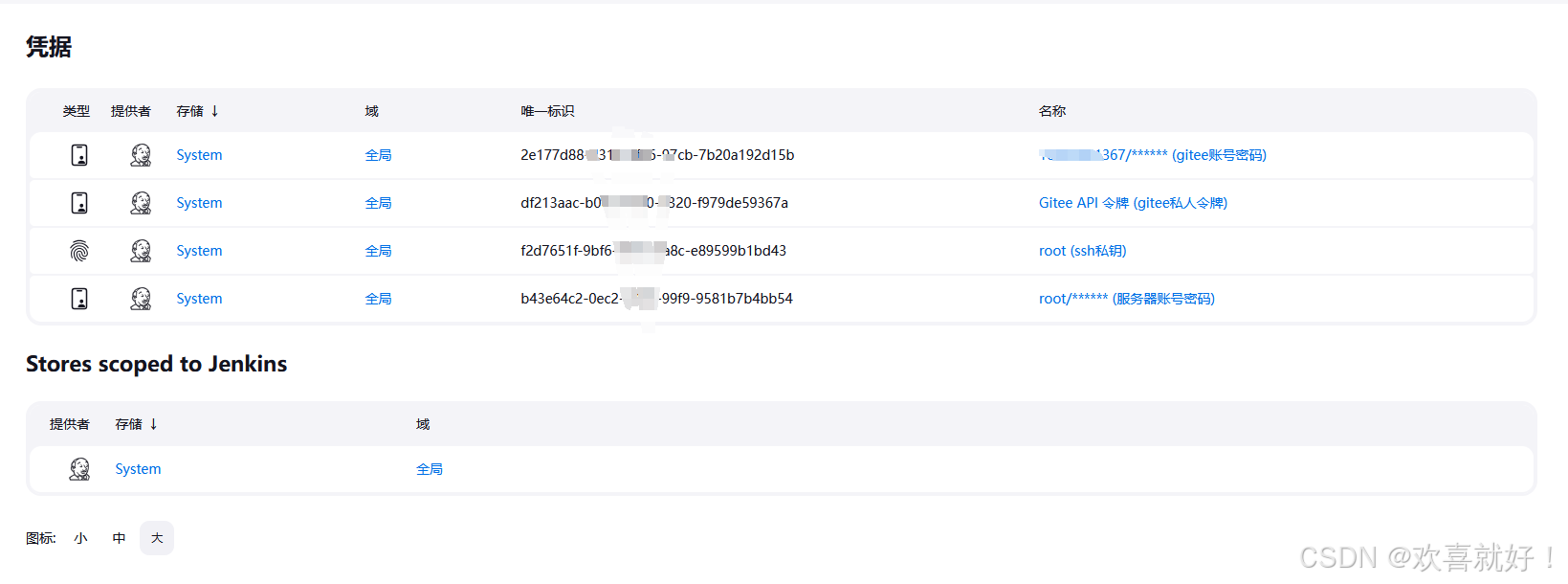 【Linux】最新版Jenkins+Gitee+Maven安装教程，阅读一文实现自动化部署_jenkins gitee-CSDN博客