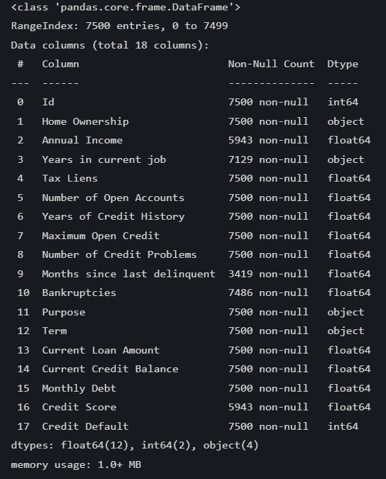 Python基础学习-Day9_python 热力图-CSDN博客