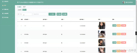基于python爬虫echarts的起点小说数据分析可视化系统设计与实现 基于python爬虫的小说评论分析系统的主界面设计图 Csdn博客