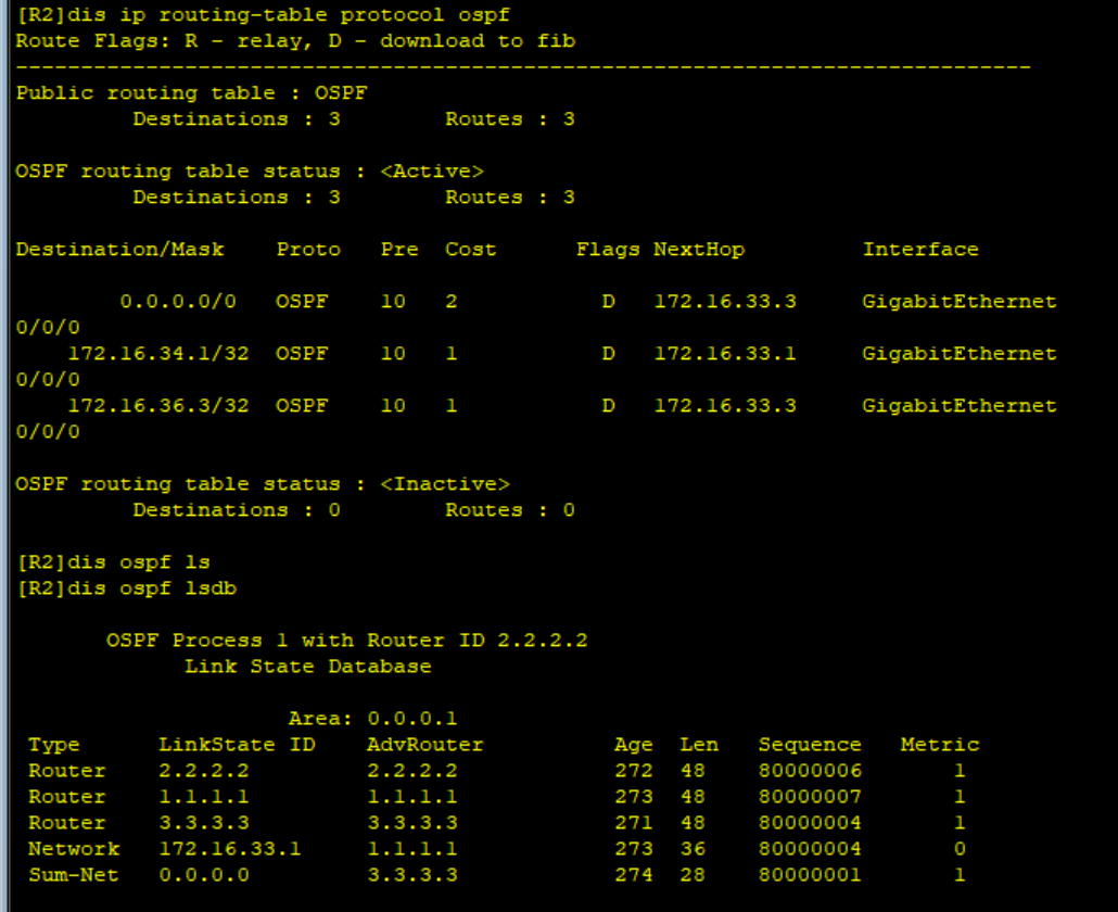HCIP-OSPF 综合实验-CSDN博客