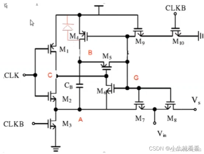 ADC之采样开关_dummy开关-CSDN博客