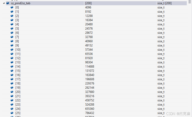 由jemalloc 5.3.0初始化时的内存分配的分析引入jemalloc的三个关键概念及可借鉴的高性能编码技巧_jemalloc内存分配-CSDN博客