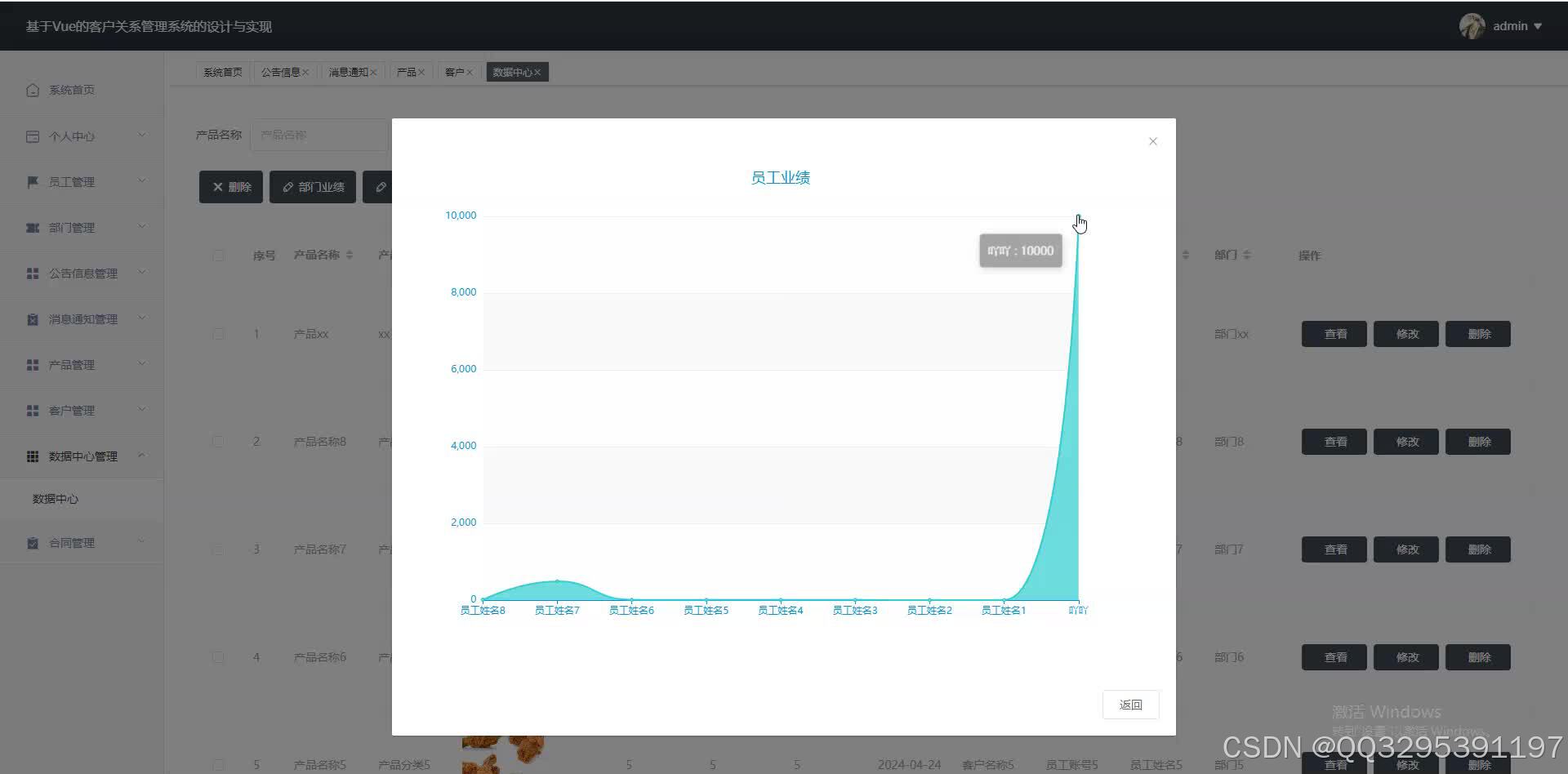 基于nodejs的vue的客户关系管理系统的设计与实现基于vue的客户管理系统怎么写 Csdn博客