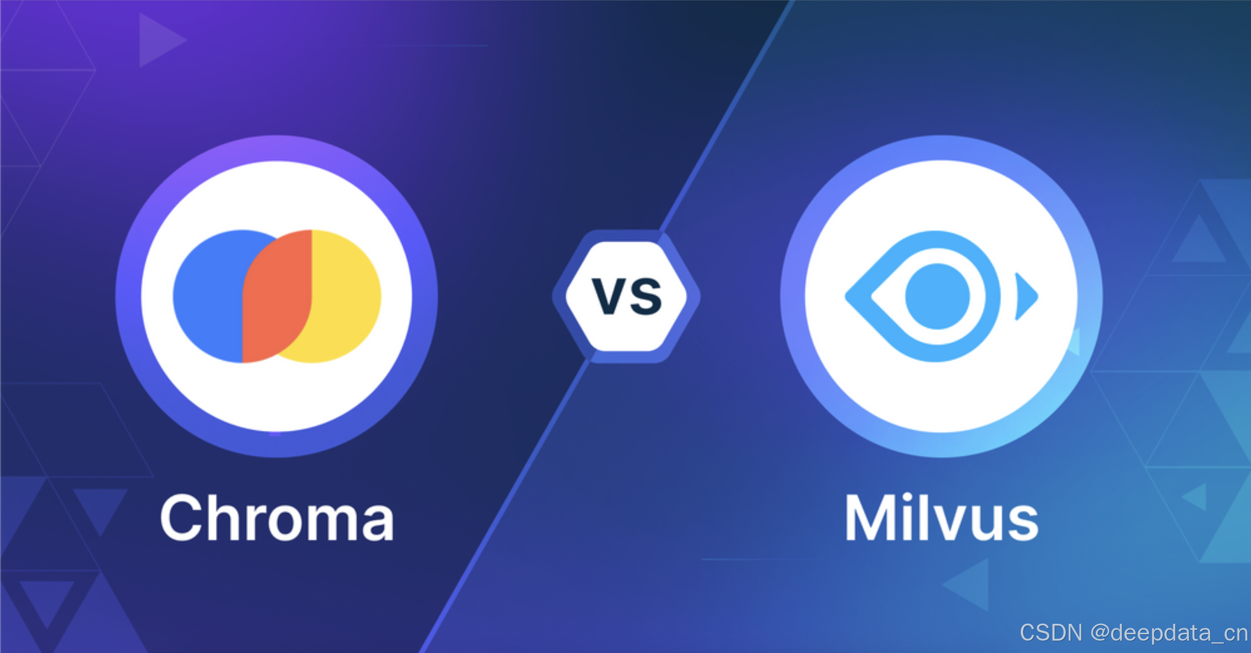 深入比较Chroma和Milvus向量数据库_chromadb milvus-CSDN博客