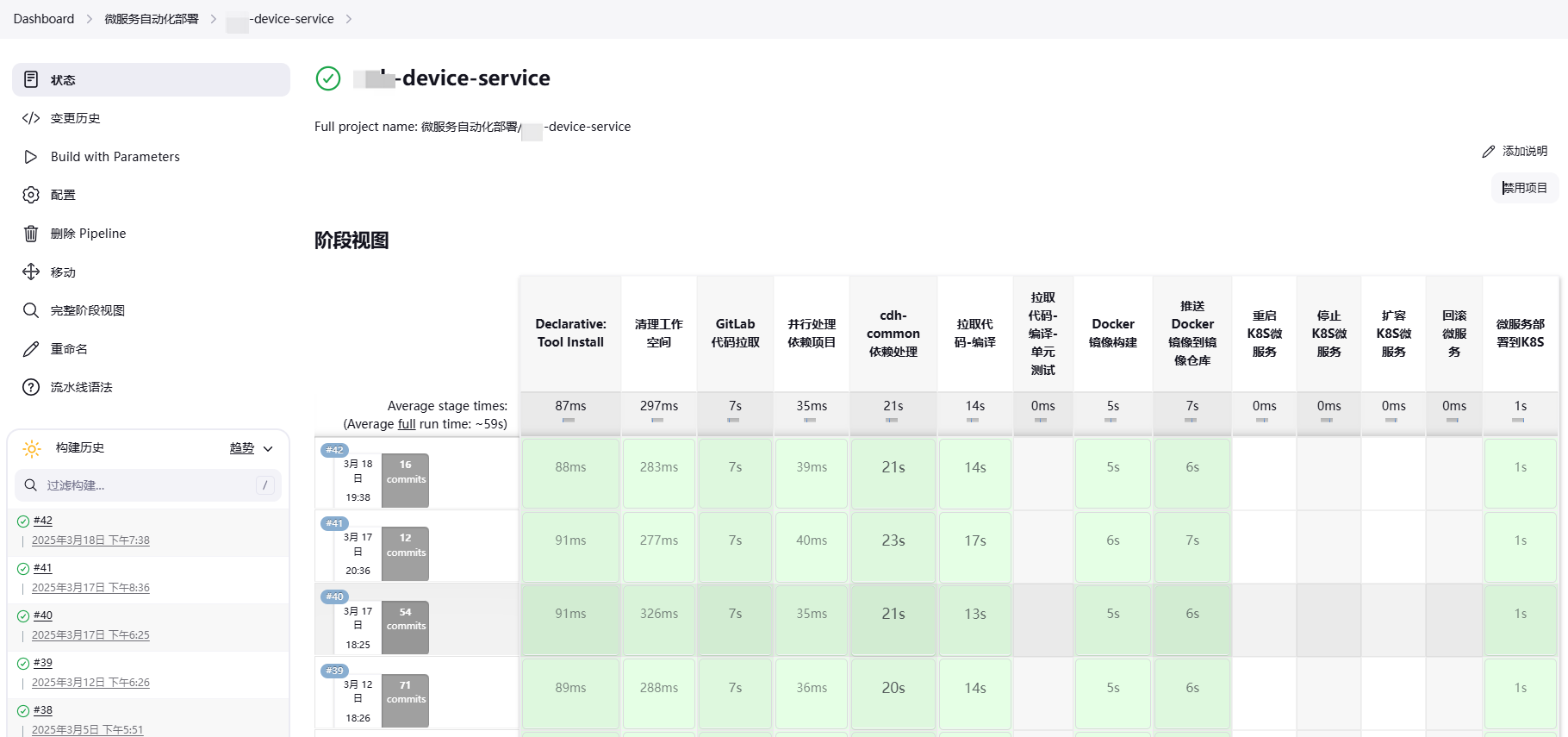Jenkins-Pipeline java自动化打包部署到 k8s_jenkins pipeline java-CSDN博客