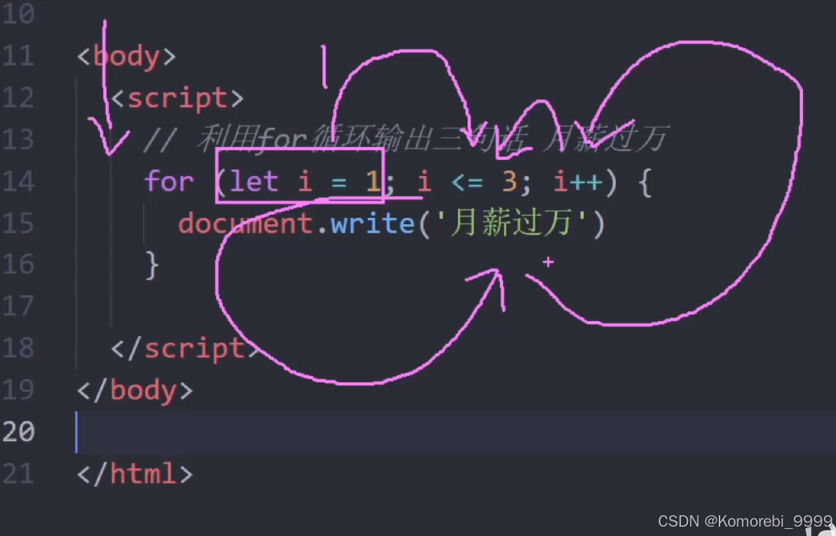 黑马程序员Pink的javaScript课程day3笔记-CSDN博客
