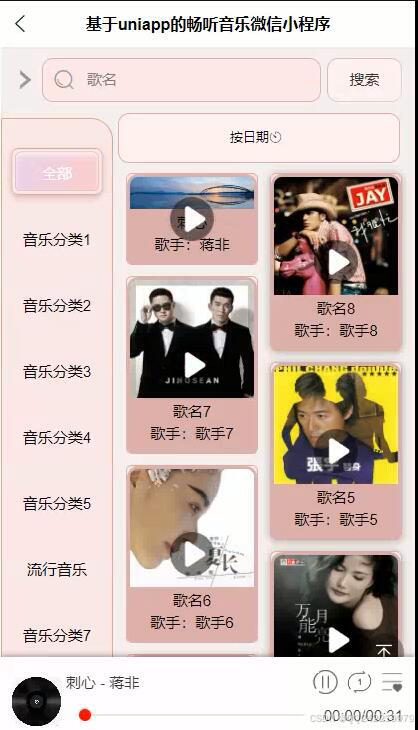 hbuilderx基于uniapp的畅听音乐播放器系统 微信小程序 数据可视化分析系统_hbuilderx 后台播放-CSDN博客