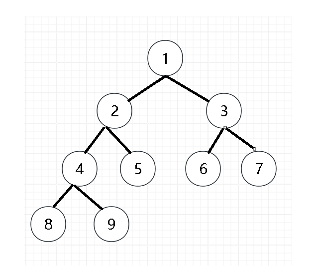 Java Timer 单线程下的定时任务_taskqueue fixup-CSDN博客