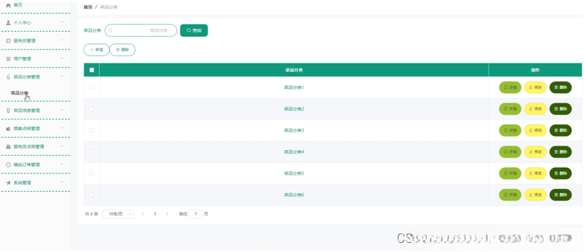 Django计算机毕业设计餐馆点餐管理系统python源码程序lw远程部署 Csdn博客