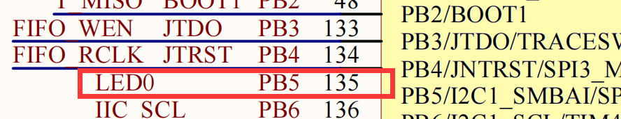 PWM呼吸灯-基于STM32F103ZET6_stm32f103zet6呼吸灯程序-CSDN博客