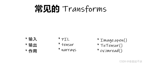 常见的Transforms（一）_python transitions 在类里面使用-CSDN博客