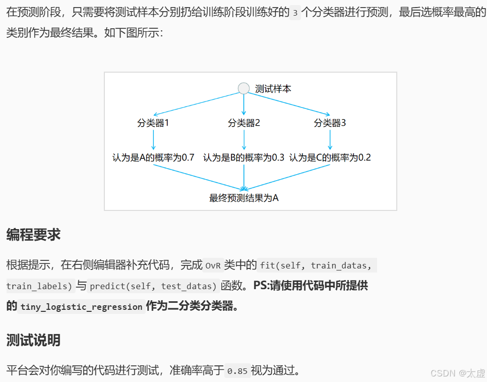 机器学习头歌（第一部分）_第6关:准确度的陷阱与混淆矩阵-CSDN博客