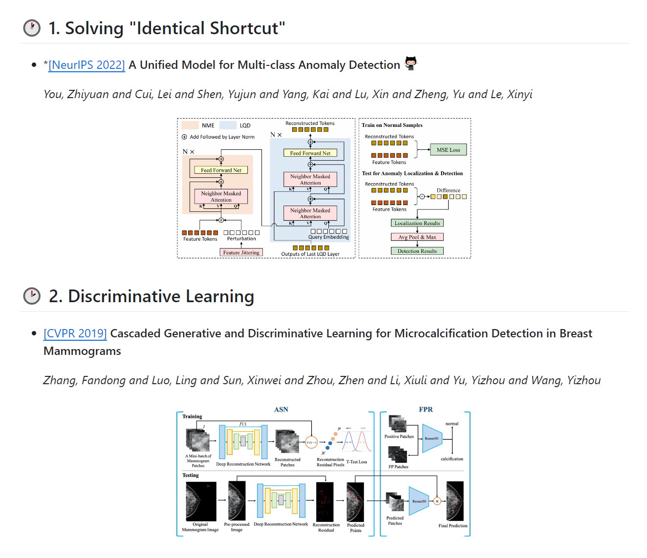 【医学异常检测】最新、最全论文列表合集（持续更新ing）！！-CSDN博客