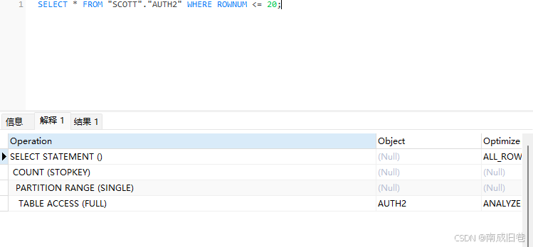 oracle查询执行计划的特殊情况ORA-00904: “PARENT_ID“: invalid identifier-CSDN博客