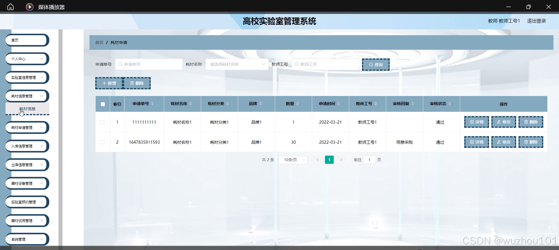 基于ssmvue高校实验室管理系统开题报告程序论文java Csdn博客