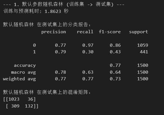 【python机器学习】Day23 pipeline管道_python pipeline-CSDN博客