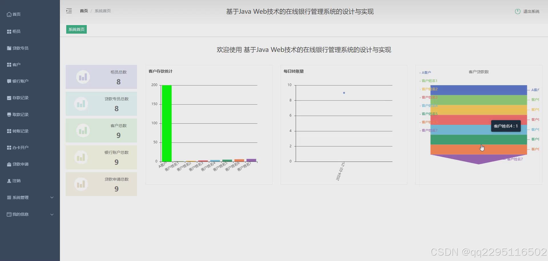 Django基于python技术的在线银行业务管理系统的设计flask银行信息管理系统 Python Flask Csdn博客