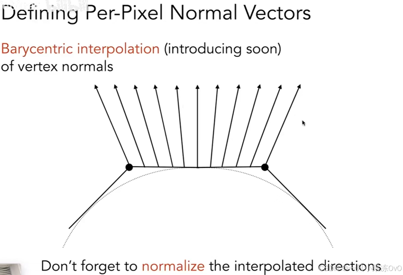 GAMES101-笔记8 Shading 2 （Shading，Pipeline and Texture Mapping）-CSDN博客
