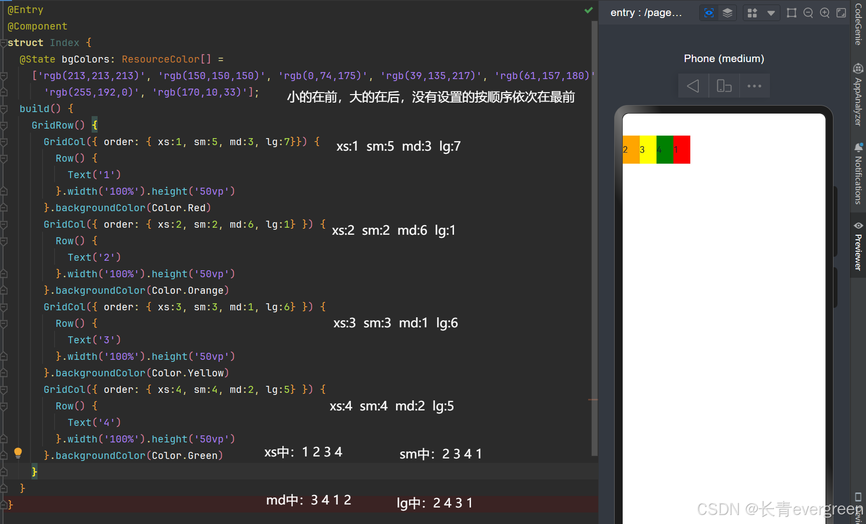 栅格局部（GridRow/GridCol）_grid-row-CSDN博客