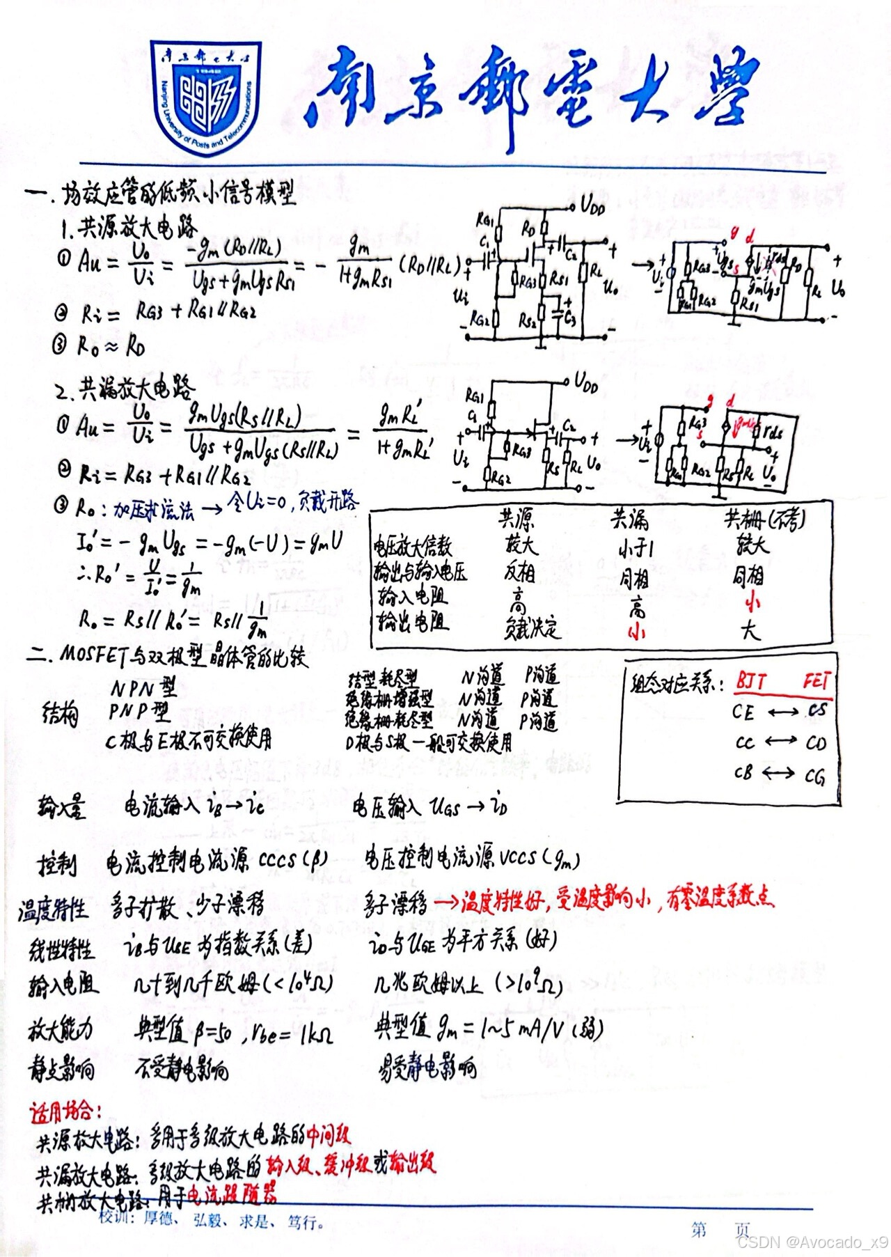 南京邮电大学自理模电笔记（字丑勿Q-CSDN博客