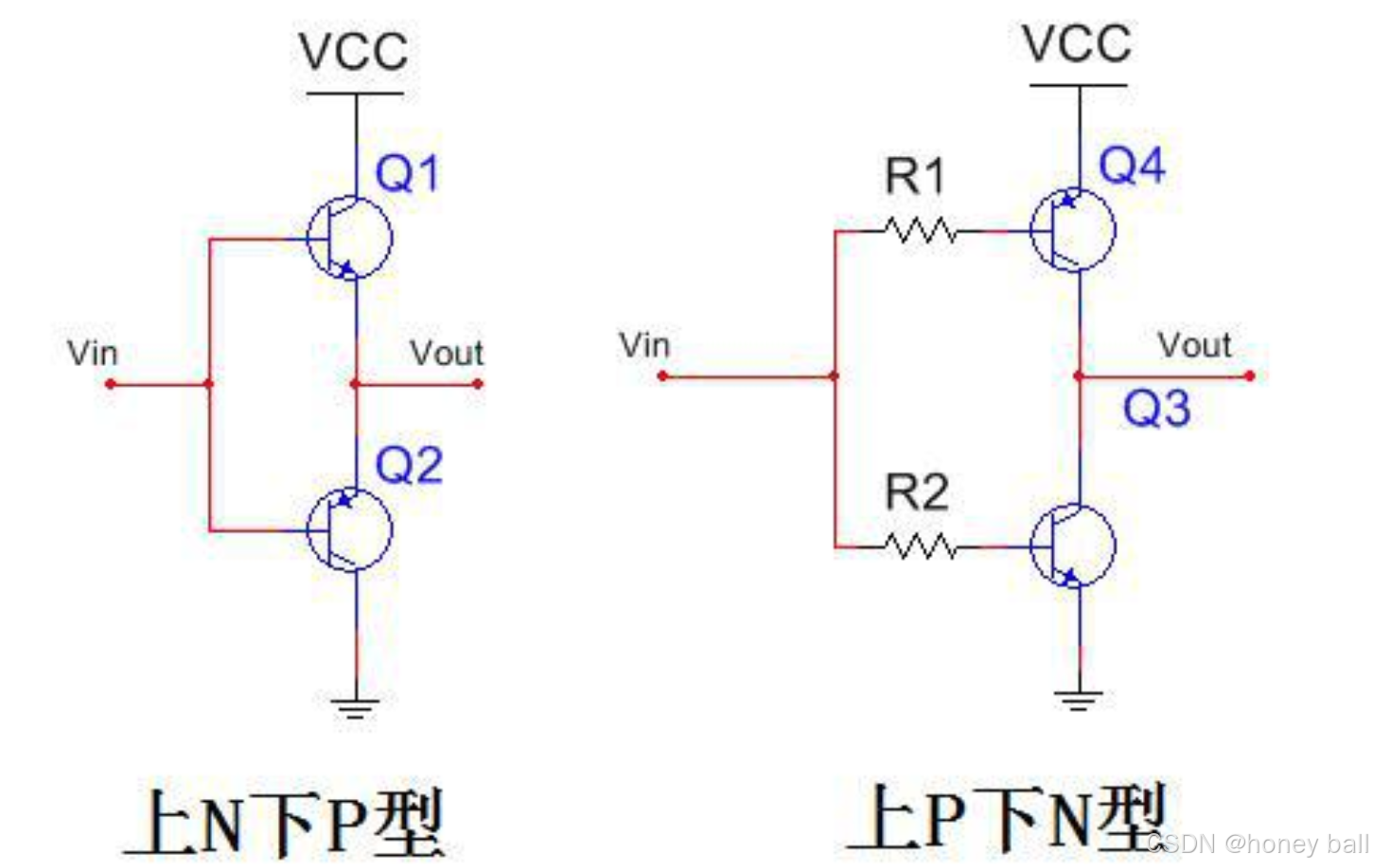推挽电路NPN与PNP_pnp和npn推挽电路-CSDN博客