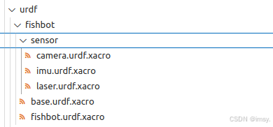 ros入门实践（基于鱼香ros的教程）（五）_鱼香ros机器人-CSDN博客