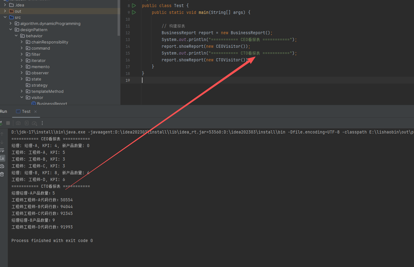 设计模式之访问者模式-CSDN博客