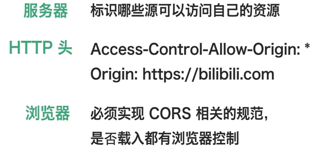 跨域资源共享（CORS）-CSDN博客