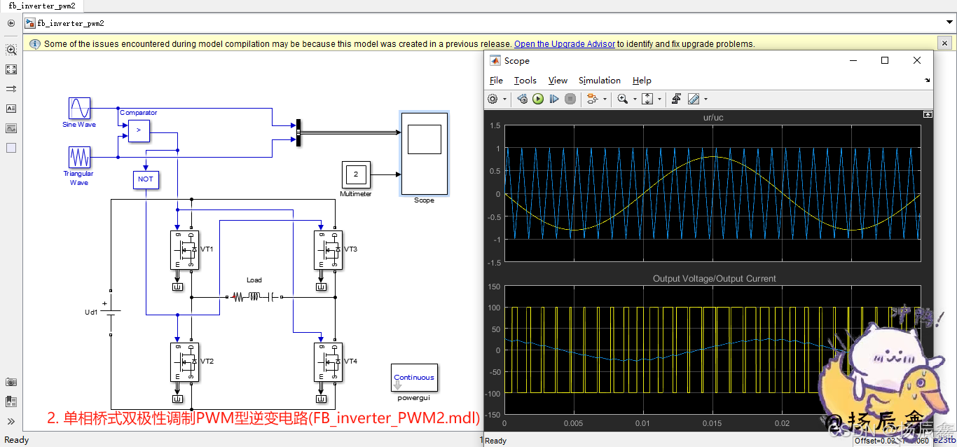 电力电子技术全书仿真电路simulink汇总★★★_电力电子技术simulink仿真-CSDN博客