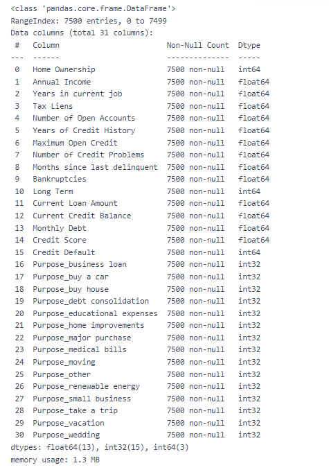 Day21 Python打卡训练营-CSDN博客