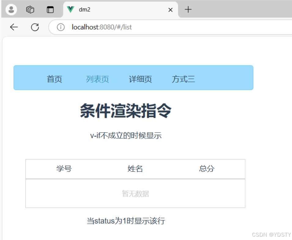 Vuejs 中常见的表单、列表以及路由的使用方法vue表单 Csdn博客