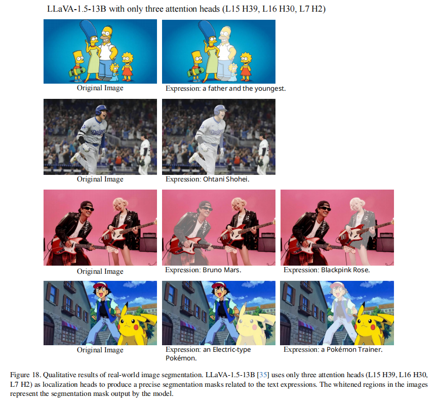 LVLM-AFAH论文精读_your large vision-language model only needs a few -CSDN博客