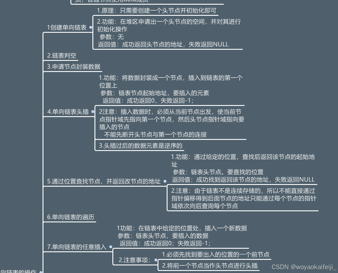 24/11/29日链表笔记-CSDN博客