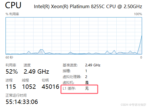 CPU或GPU的cache与芯片纳米级别和APP或服务性能之间的关系_无缓存cpu-CSDN博客