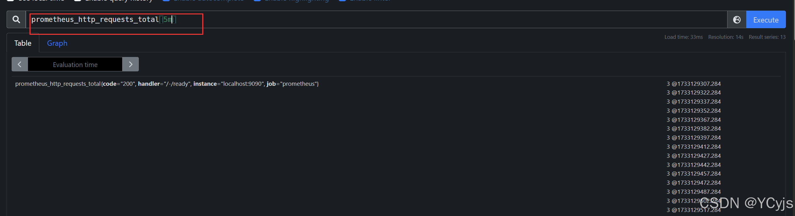 Prometheus PromQL-CSDN博客