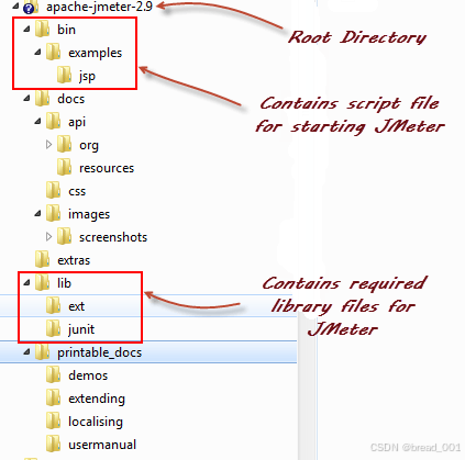 JMeter‌最全使用手册_jmeter详细教程-CSDN博客